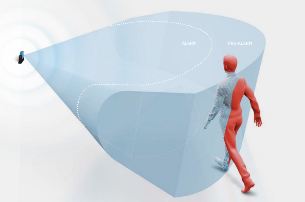 Inxpect – PFSanson